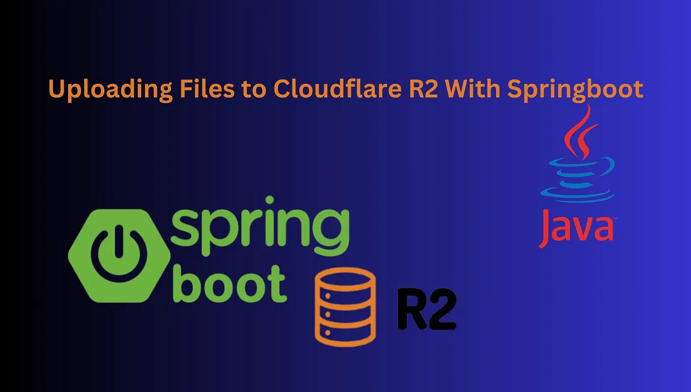 Sending Email Notifications with RabbitMQ Using Java (Spring Boot) | by Olulode Olatunbosun | Medium