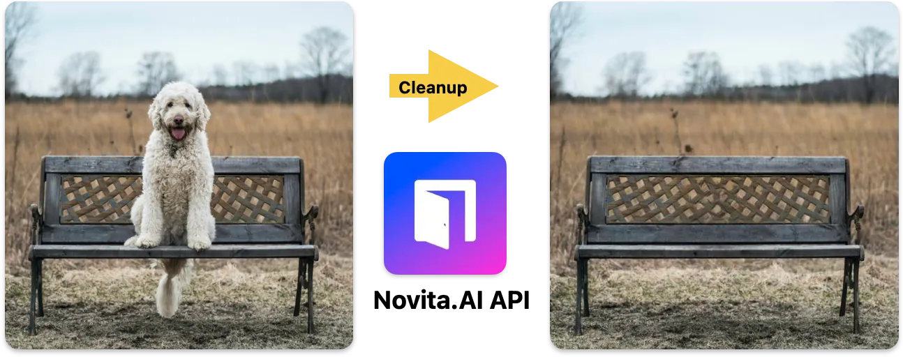 SDXL Refiner on AUTOMATIC1111. In today’s development update of Stable… | by AnyISalIn | Medium