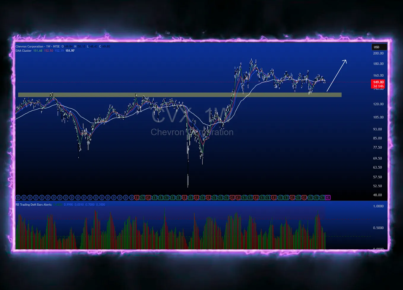 Gold Hits $4,490 and Silver Explodes to $78: The Jobs Report That ...