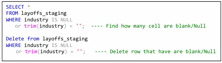 Polars: A High-Performance DataFrame Library in Python | by Akshaya ...