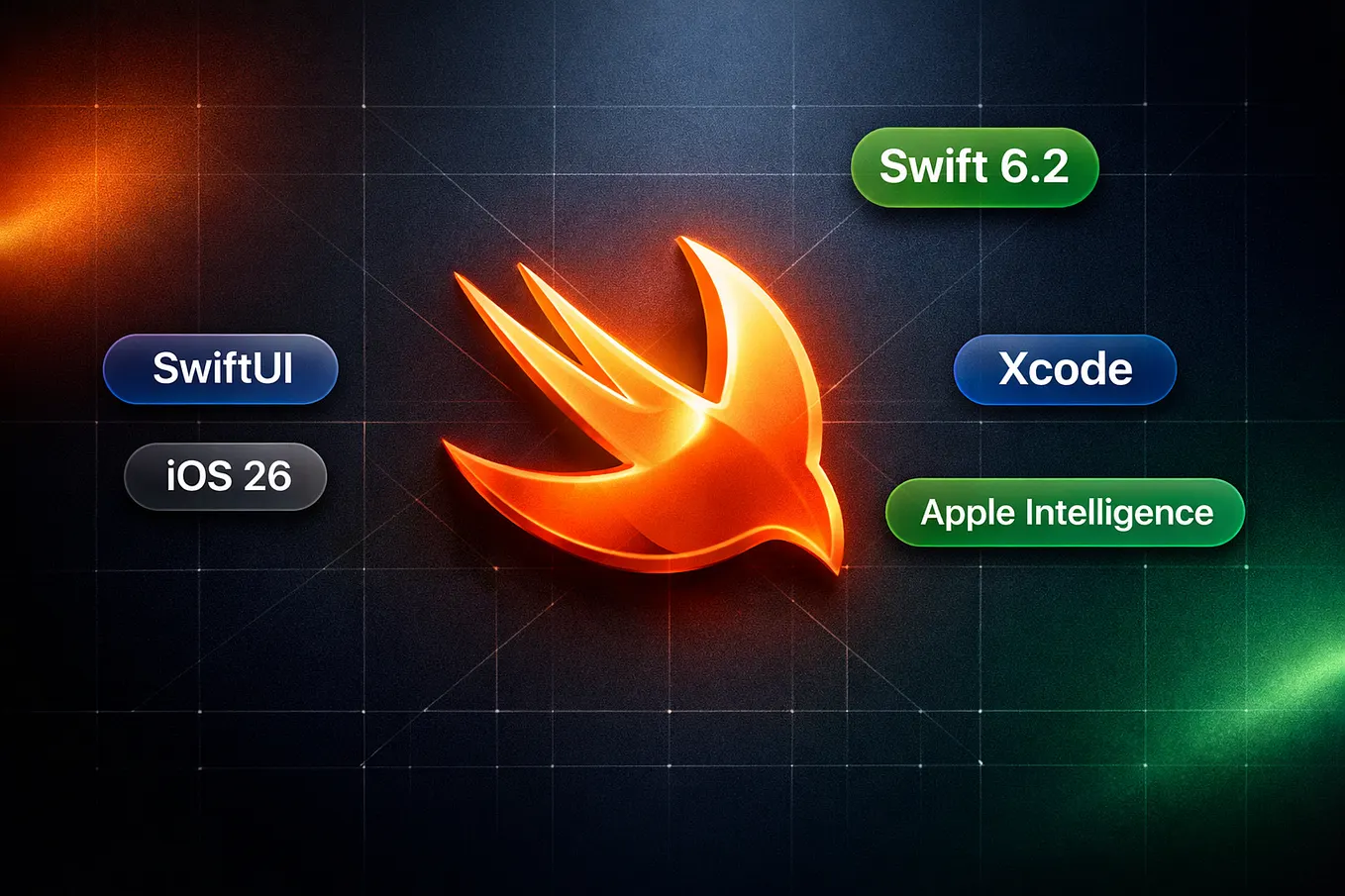 16: “Swift Playgrounds in the Classroom” | by Brian Foutty | Swift ...