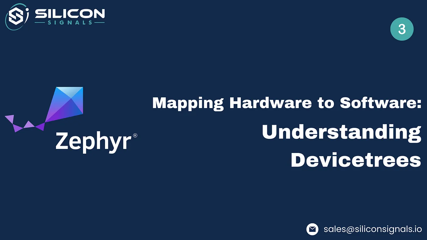 10 Life-Saving Yocto Tips, Tricks & Commands Every Developer Should Know | by Silicon Signals ...