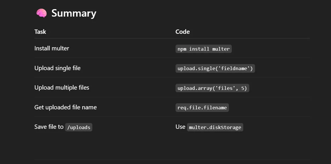 Introduction to JSX in React: Syntax, Rules, and Advantages | by Vivek ...
