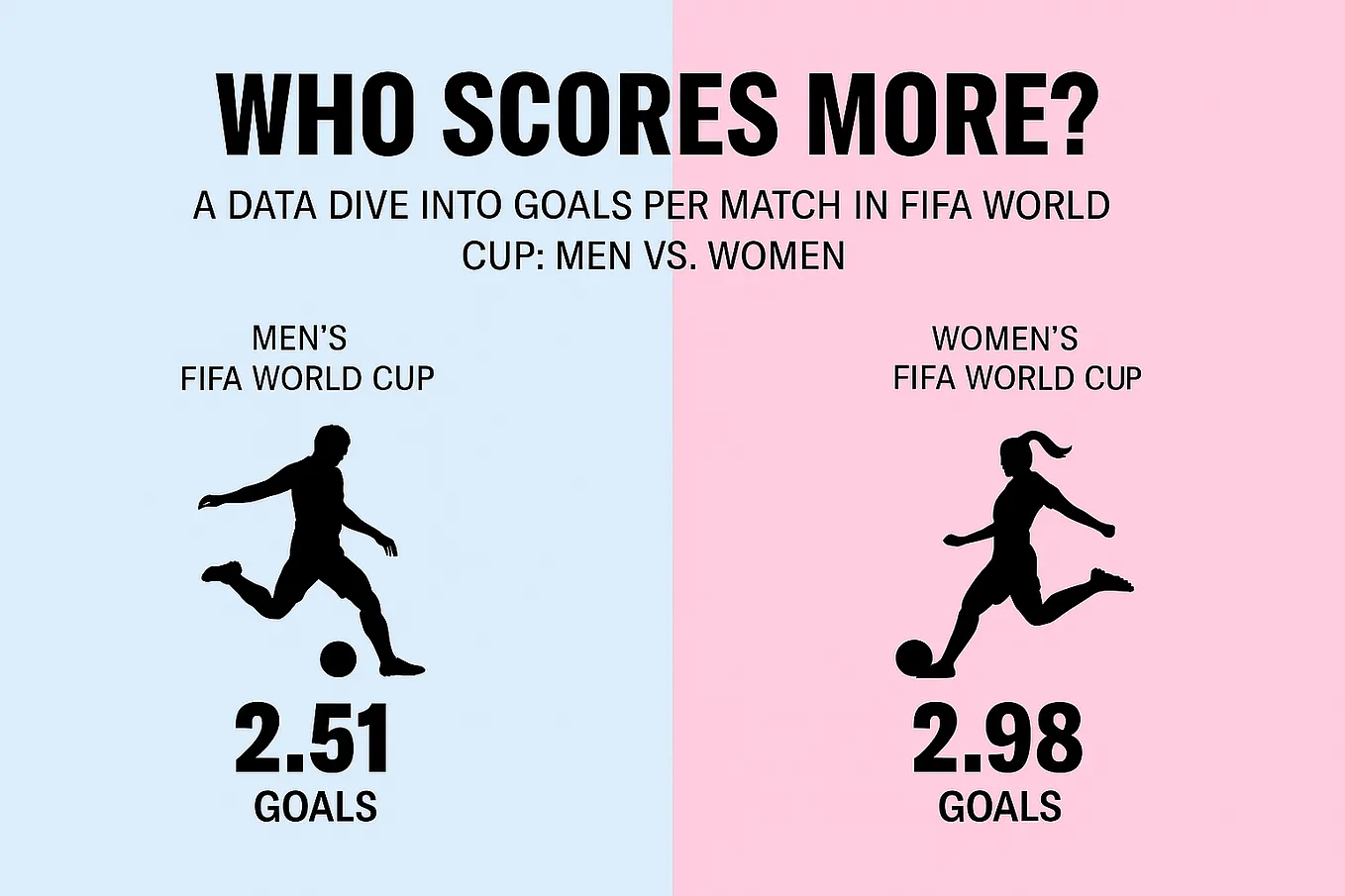 Automatically Wrap Graph Labels in Matplotlib and Seaborn | by Ted ...