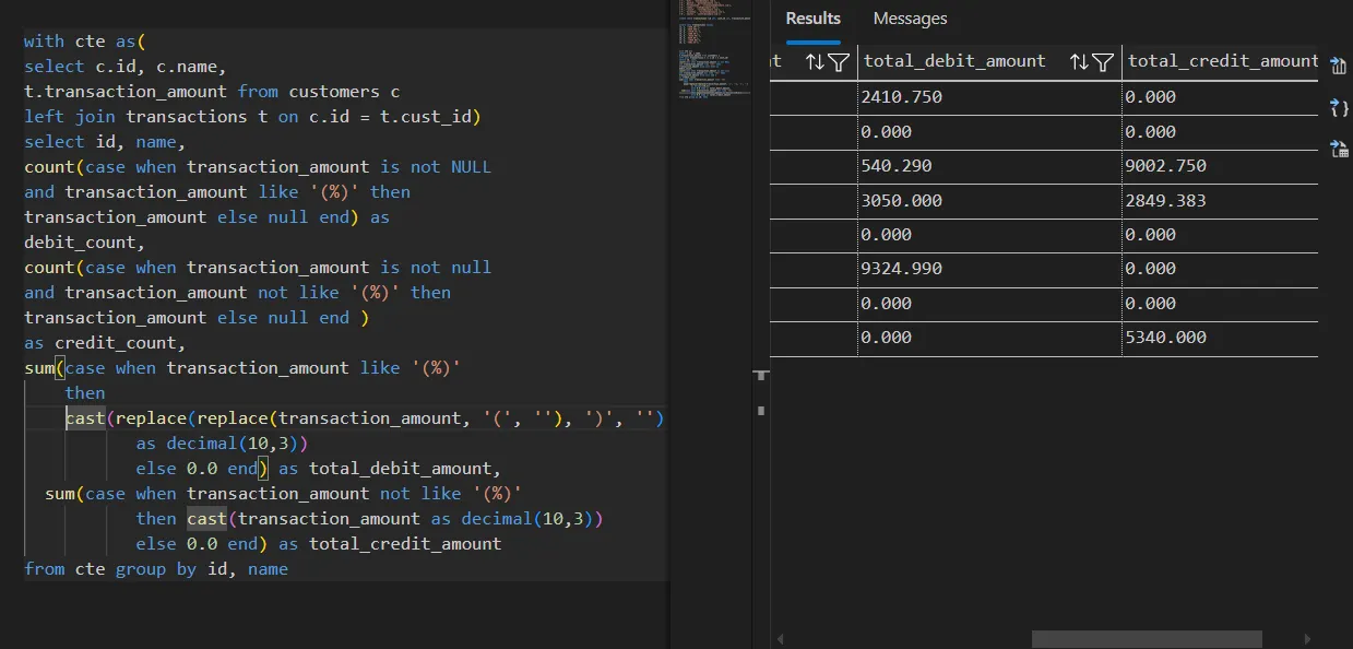 Leetcode Sql Questions Leetcode Curated Sql 70 — Leetcodefree By