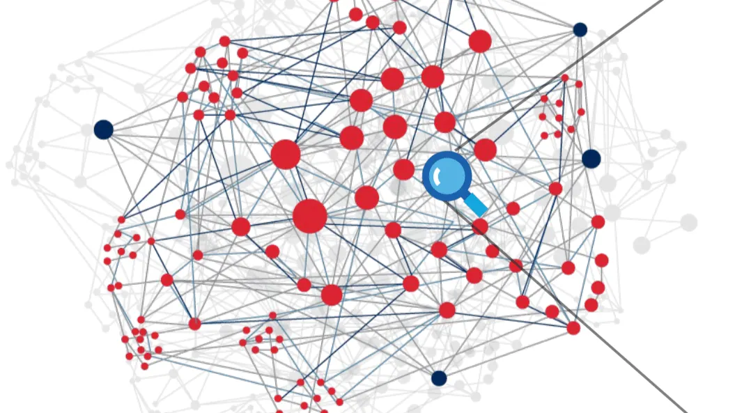 Neo4j Graph Data Science Integration with Python and Jupyter Notebook | by firman brilian | Medium