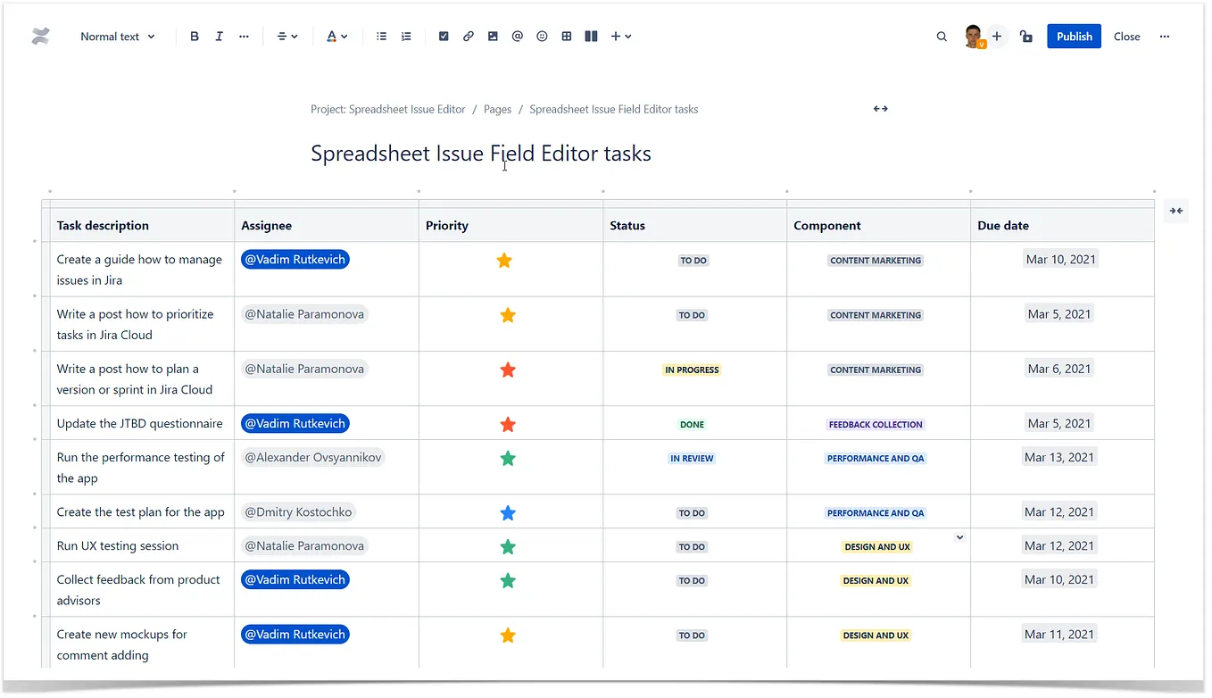 How to Use Pivot Tables in Confluence | by Maria Kurnosenko | Stiltsoft ...