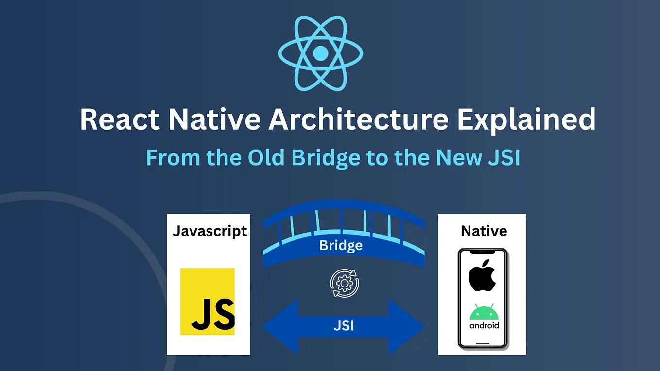 Step-by-step Guide to Setting Up a Next.js Project with TypeScript, Tailwind CSS, Prettier ...