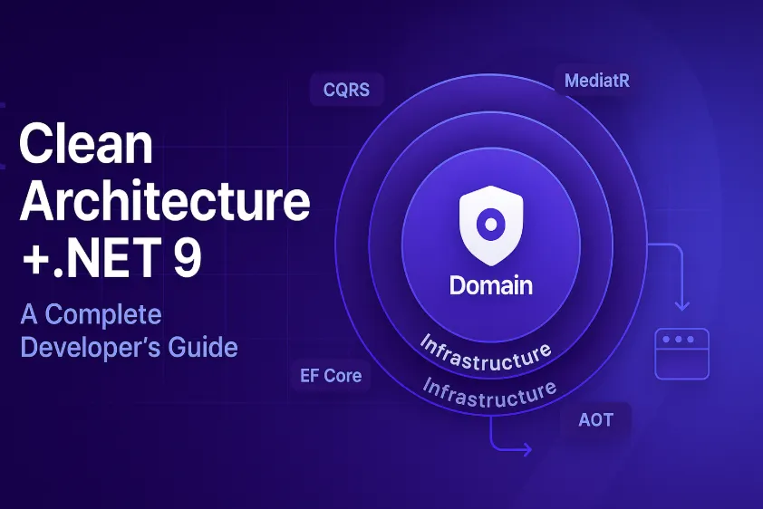 Working with JSON in C#. Working with JSON in C#: Parsing and… | by Yohan Malshika | Medium