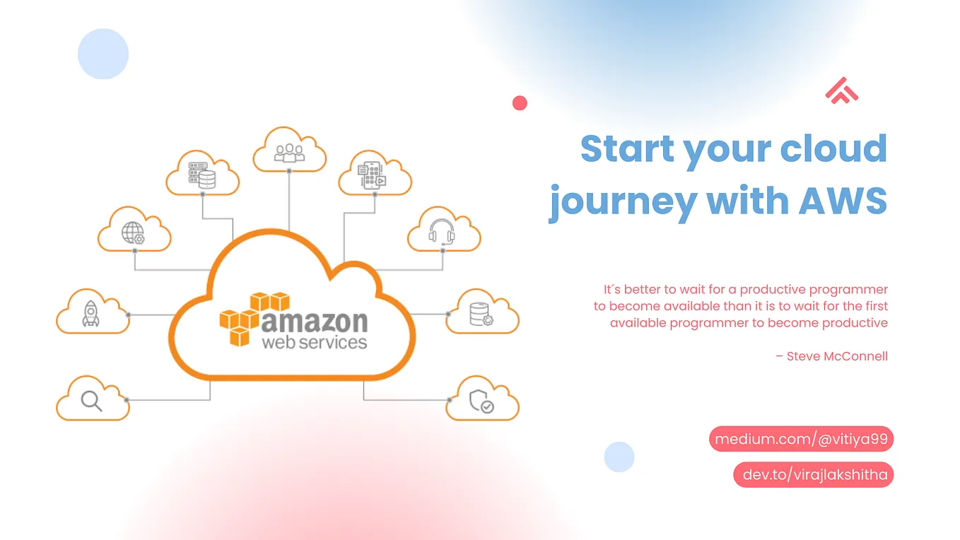 Spring Boot and Kafka: A Powerful Duo for Event-Driven Architectures ...