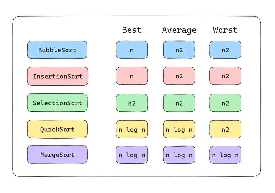 Using D3 and topoJSON to create a basic interactive floor map | by Kami Lam | Medium