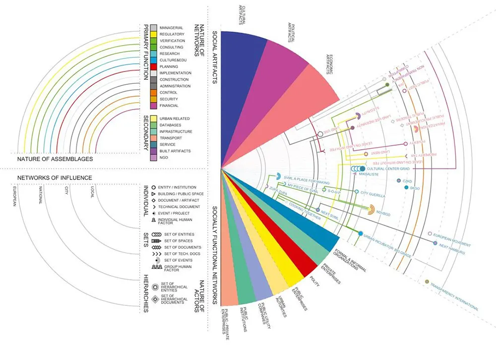 Four futures of human-computer interaction in the 2030s | by Julian Scaff | The Futureplex | Medium