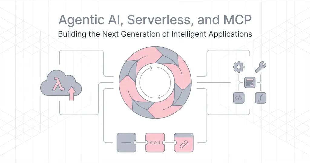 Comparing 4 Agentic Frameworks: LangGraph, CrewAI, AutoGen, and Strands Agents | by Dr Alexandra ...