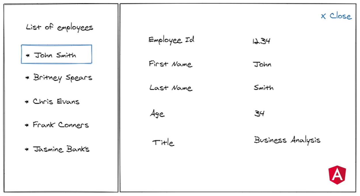 Tech: Building Reusable Server-side Pagination for Ag-grid in Angular | by Khoi Bui | Webtips ...