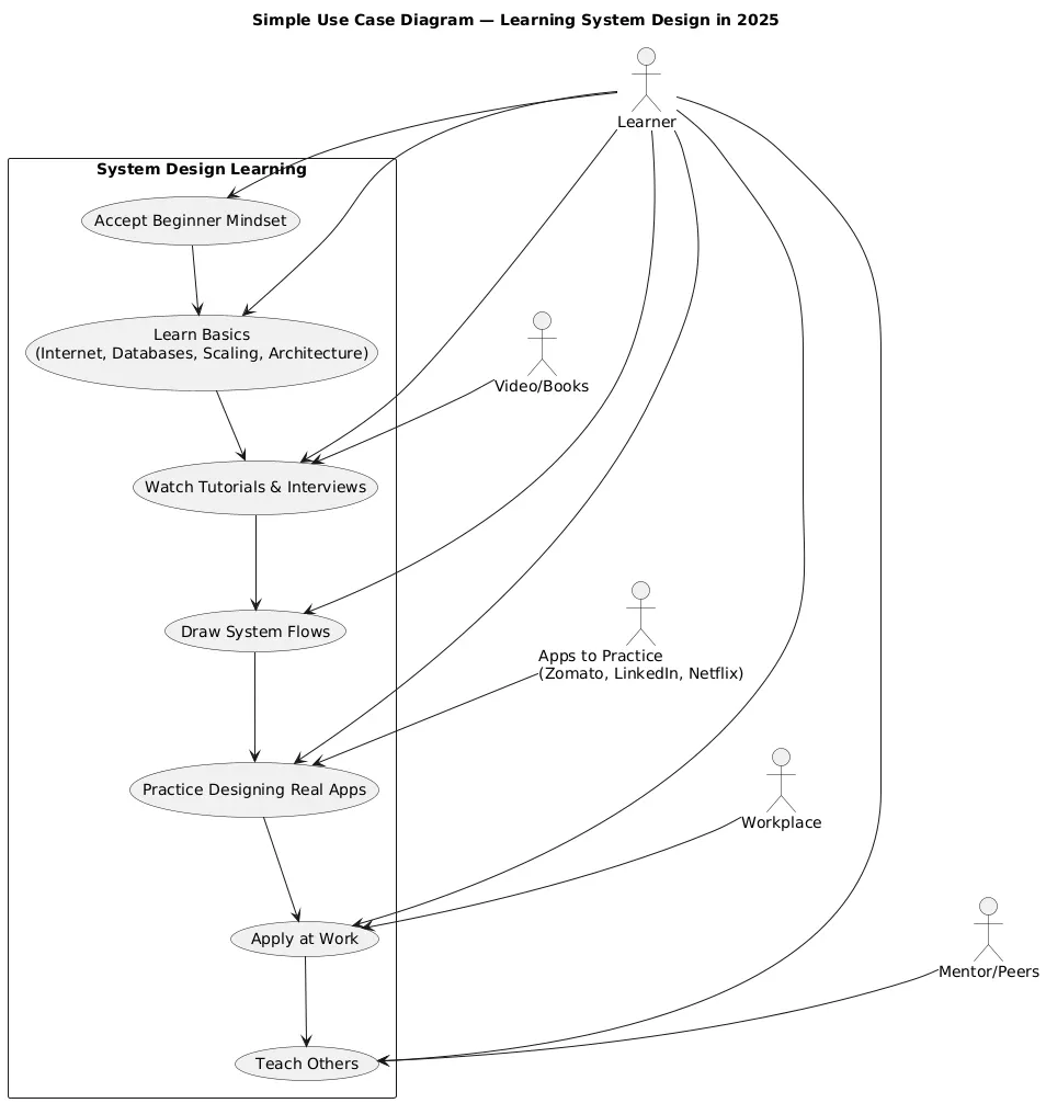 Improving Code Quality with Flake8 and Black: A Guide for Python Developers | by Huzaifa Zahoor ...