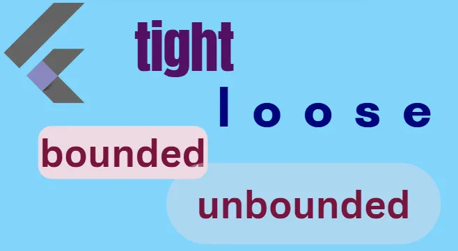 Mastering Flutter Textfield A Comprehensive Guide To User Input Handling And Methods By
