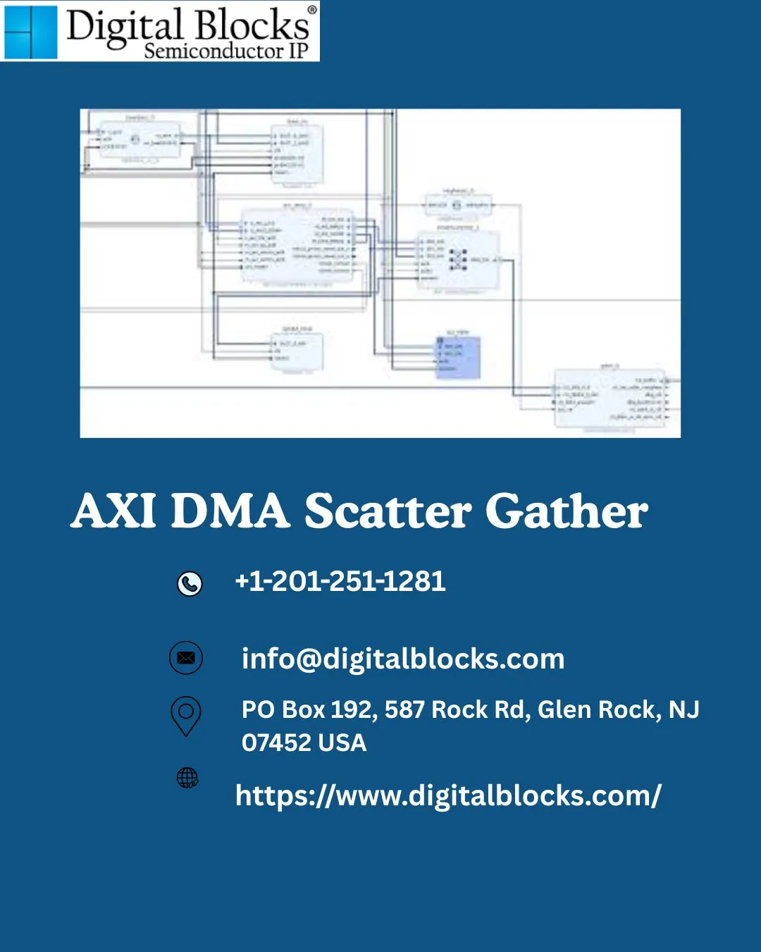 AXI4 Stream DMA: High-Performance Data Transfer for FPGA and SoC ...