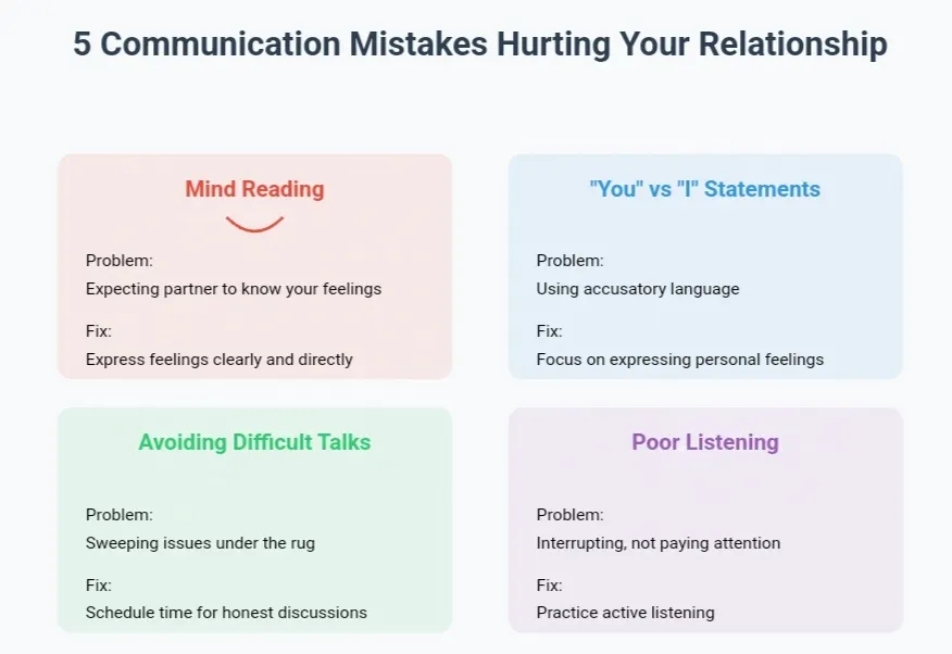 Sharing is Not Always Caring: When to Set Healthy Boundaries. | by ...