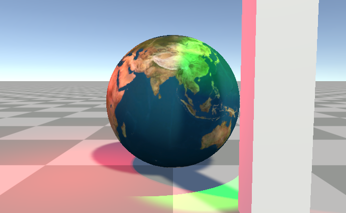 How To Draw Earth In Opengl