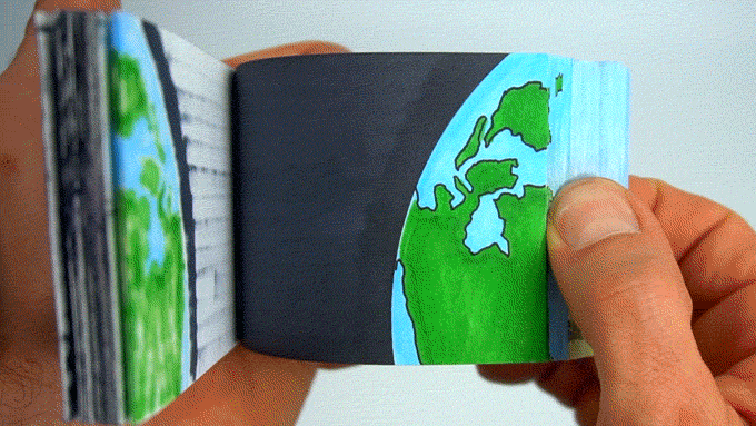 Flip Book Animation Cool Gif