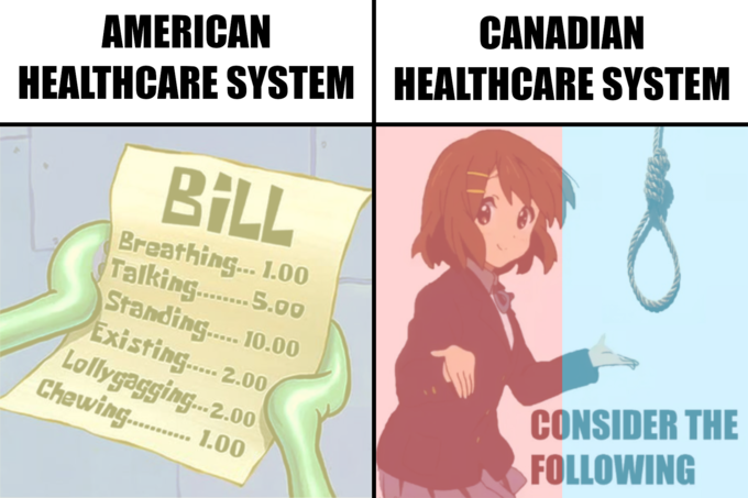 Consider The Following Anime