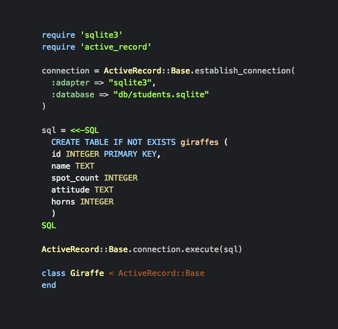 Activerecord Build AI Into A Rails App With BoxCars | BoxCars
