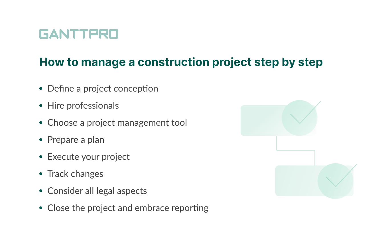 Construction Project Planning Steps