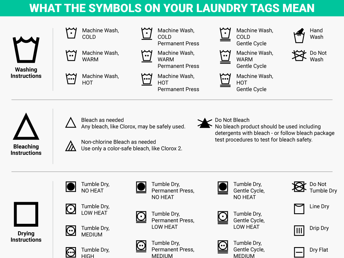 Washing label instructions store