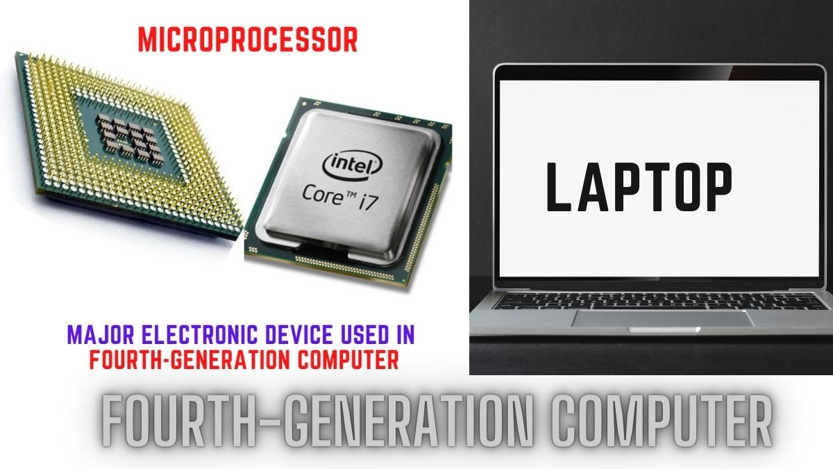Fourth Generation Computers Microprocessor Fourth Generation Computers Microprocessor