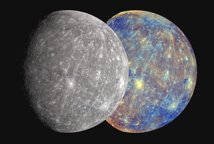 Planet Closest To Earth