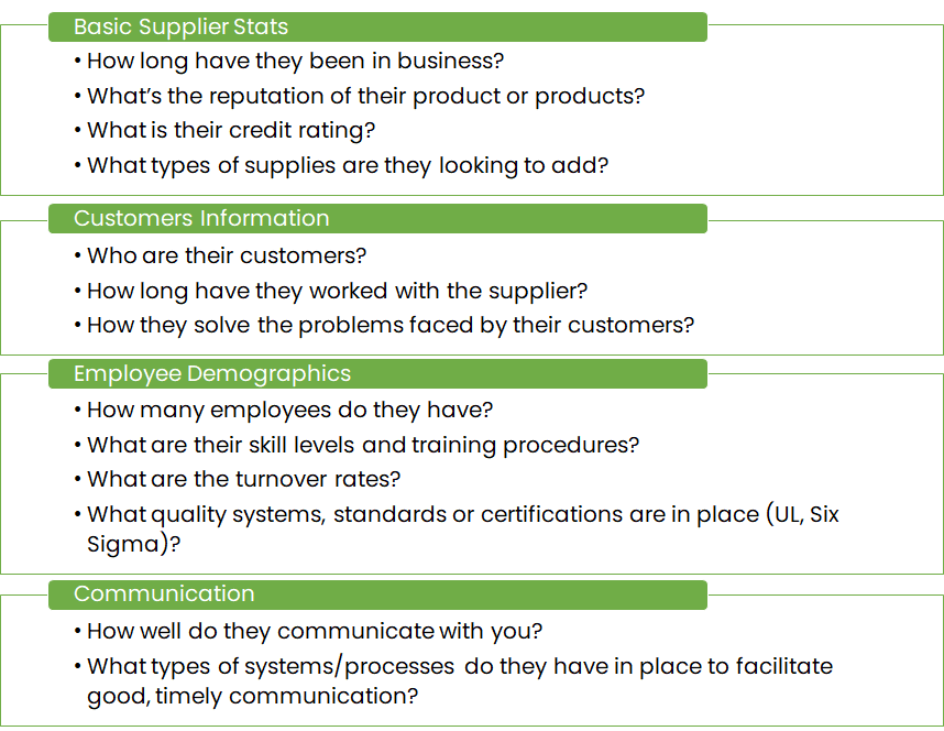 Supplier Evaluation Supplier Evaluation