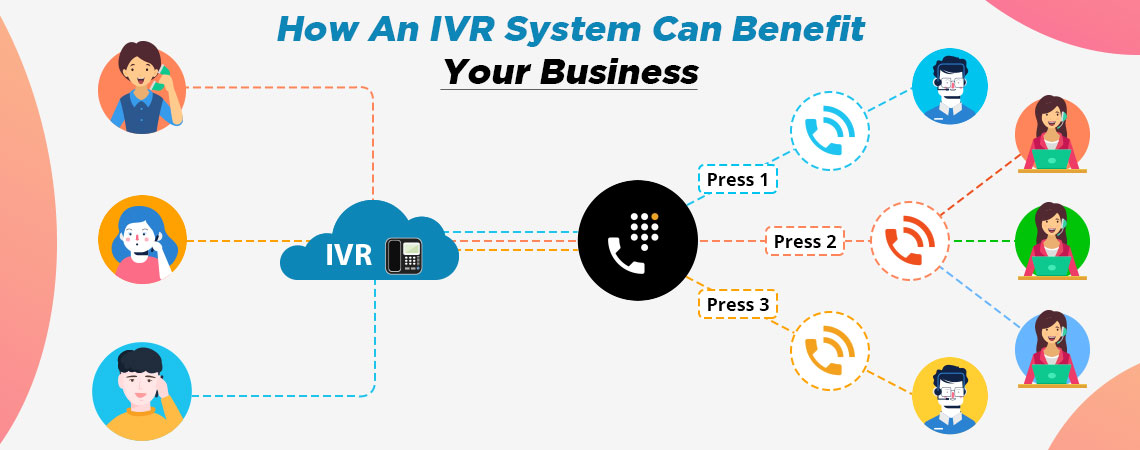 Ivr Meaning