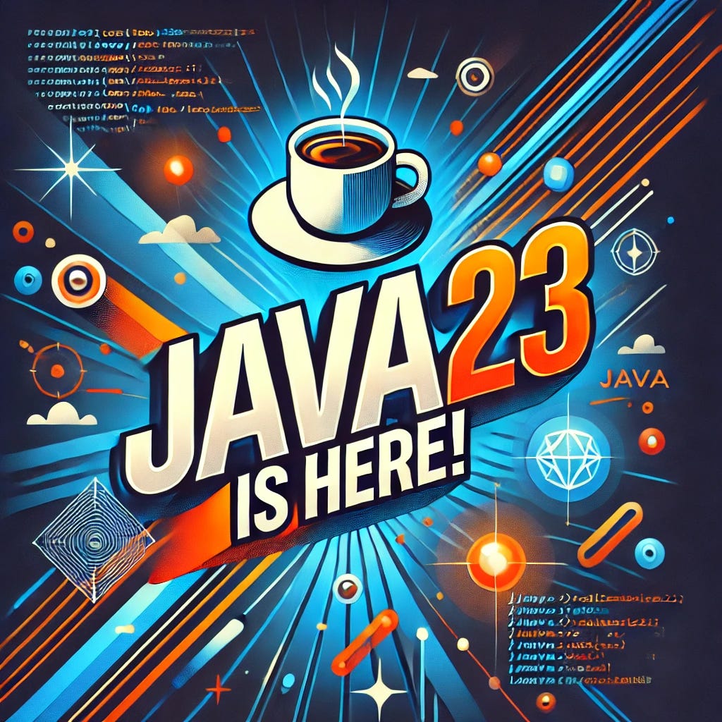 Javarevisited Java Java Spring Boot 0 To 100 | Coding Shuttle