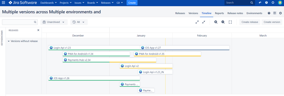 Jira Software 89x Release Notes Atlassian Documentation