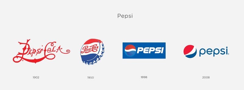 Pepsi Illuminati