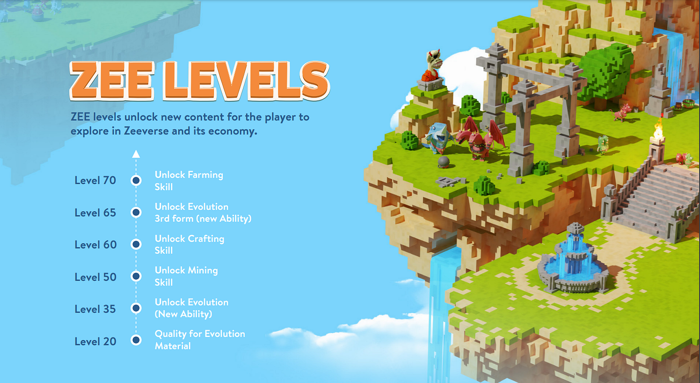 Zeemonsters Nieuwe Knuffelige Zeemonster (ook Bekend Als Nessie) Het