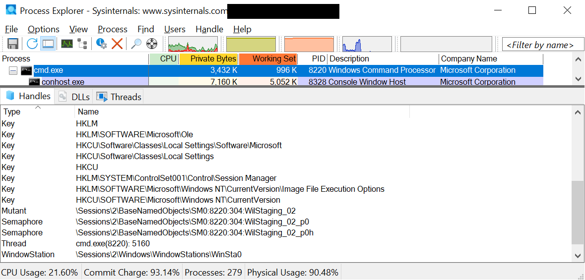 Handle.exe Sysinternals