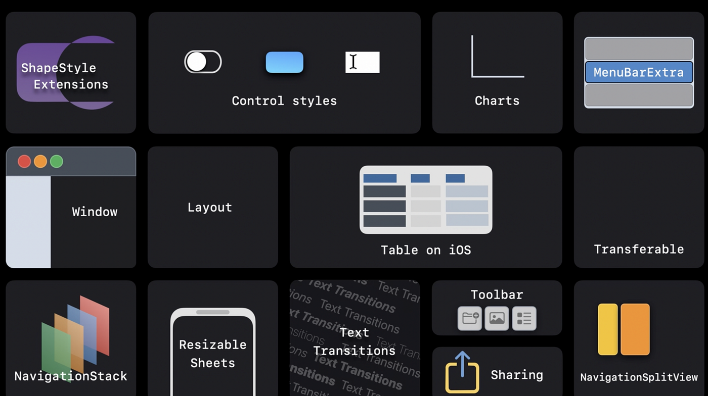 Exploring Swiftui With Recipes Flurries Of Latent SwiftUI Tutorials