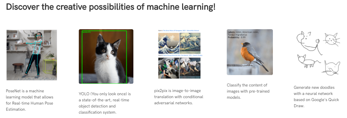 And Node-red On Raspberry Pi For Image Classification, 58% OFF