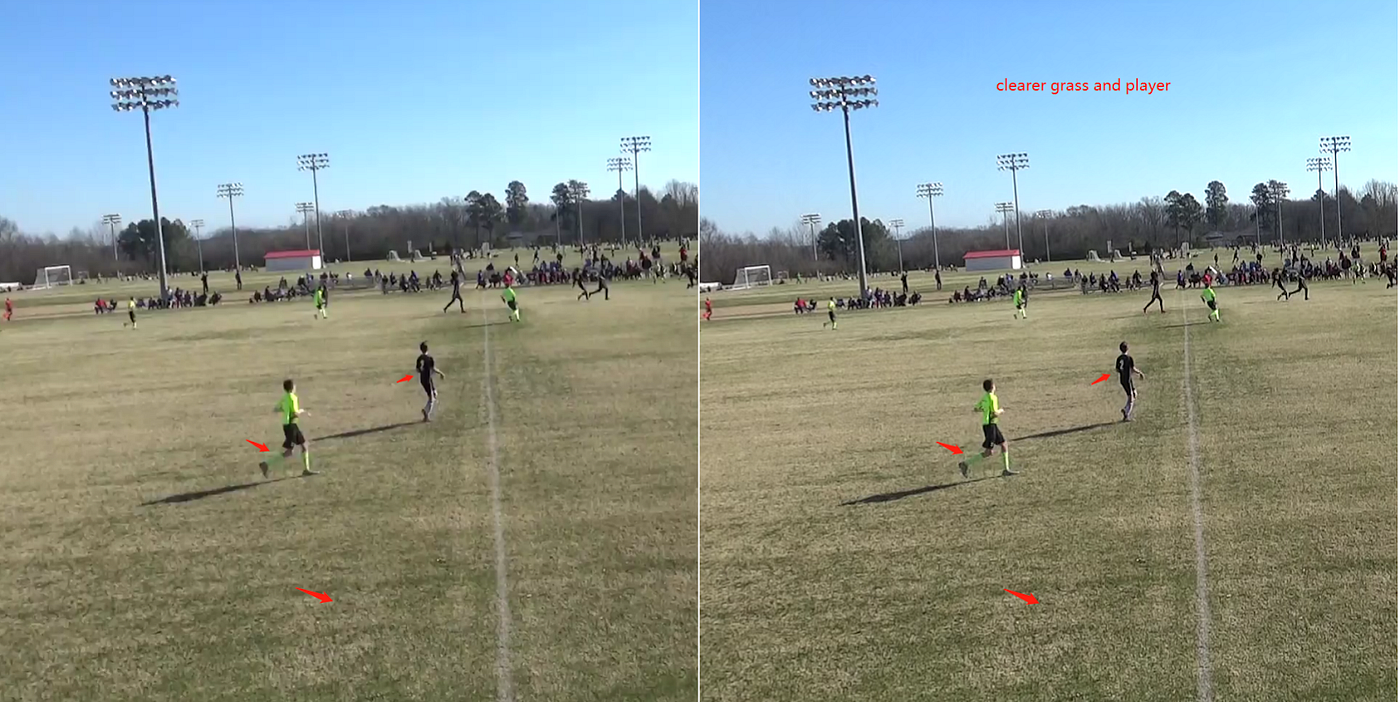 X265 Demonstrates Best Overall