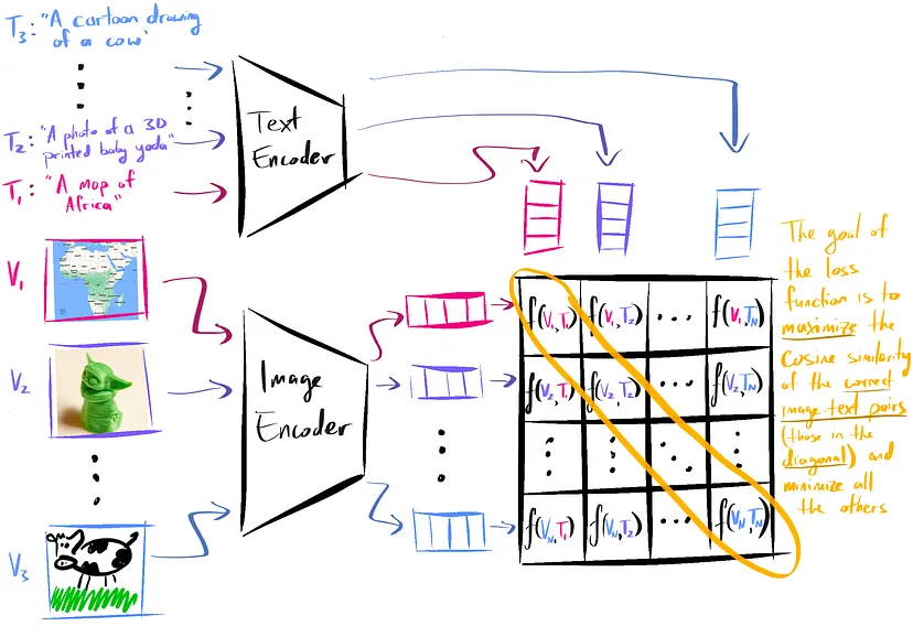 MUJ ACM Student Chapter