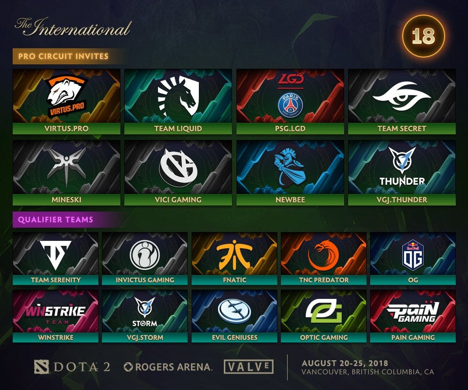 Dota Mineski Logo Team Mineski Finally Reveals New Dota 2 Roster Under