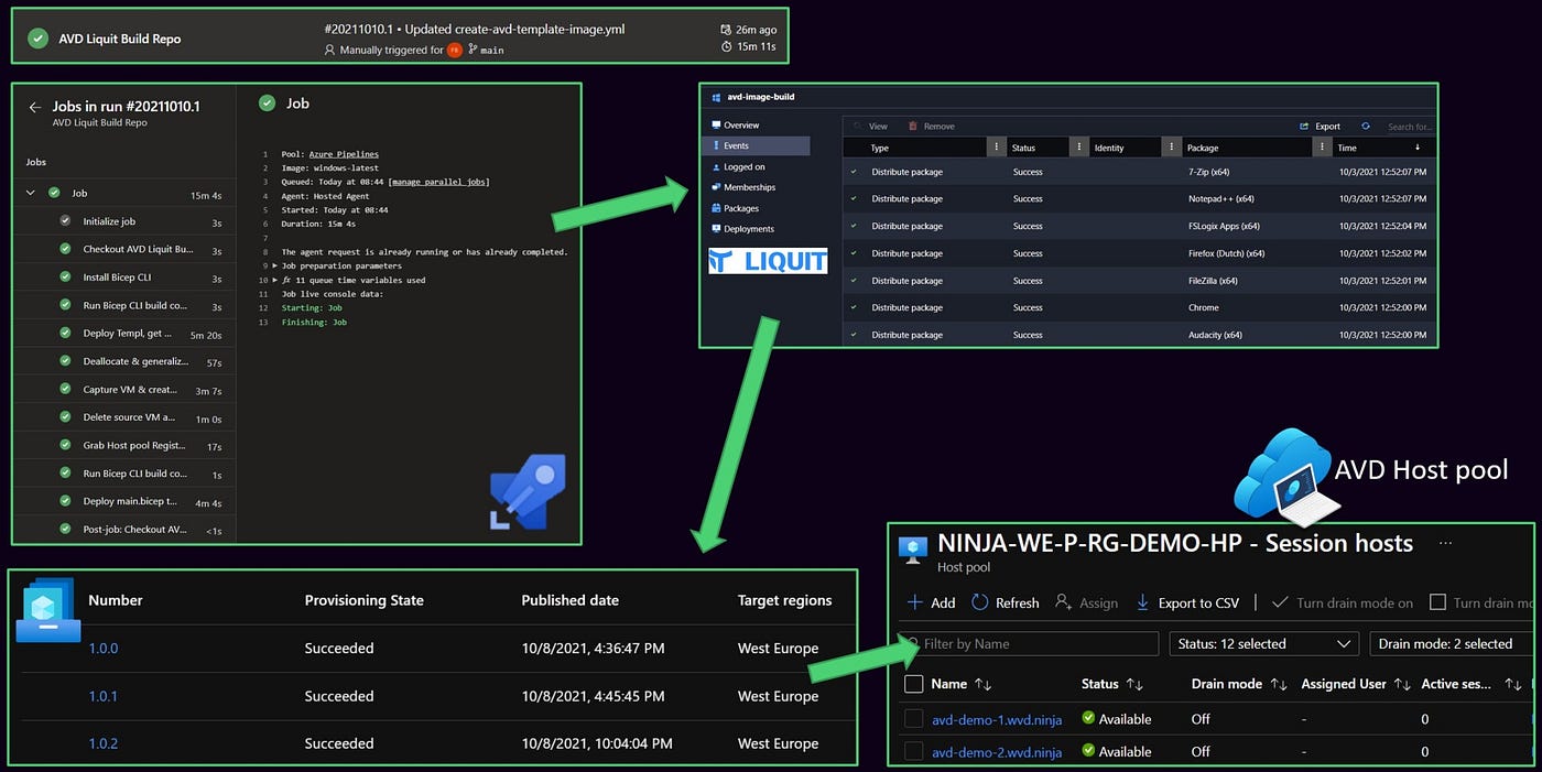 Avd Create And Manage Virtual Devices | Android Studio | Android ...