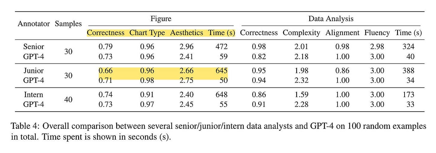 Data Analysis Excel 2016 10 Unbelievable Facts About Data