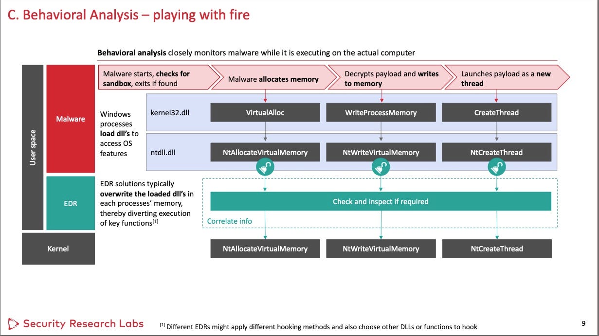 Qqbrowserexe Windows Process What Is It