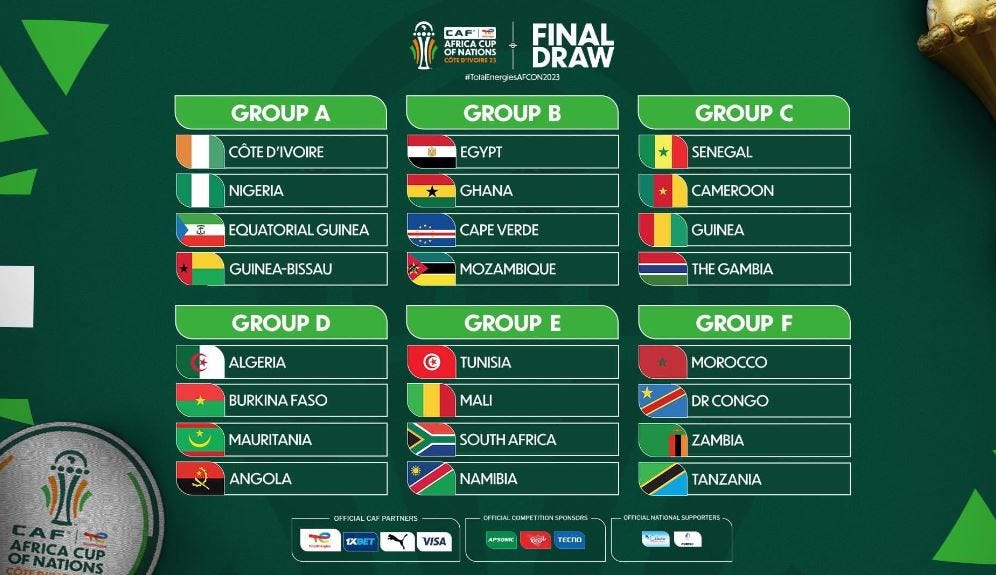 The african cup of nations store