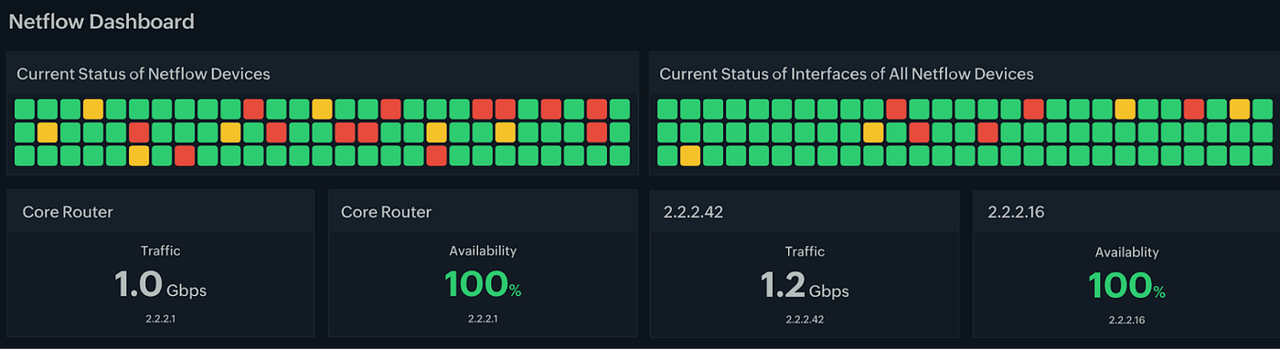 Linux Network Monitoring Linux Network Monitoring Tools
