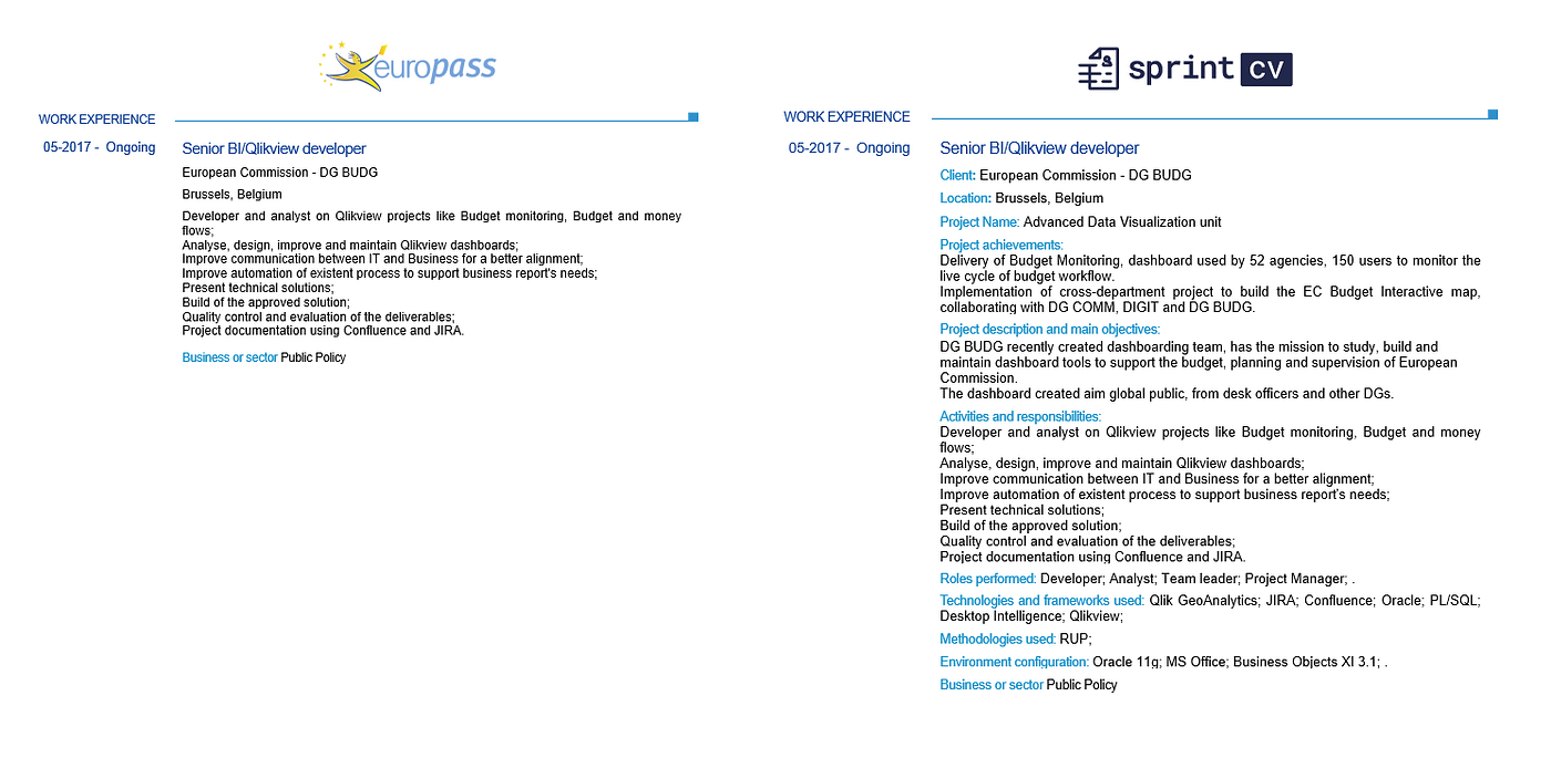 How To Write An Amazing Europass Cv Template In It Attendance