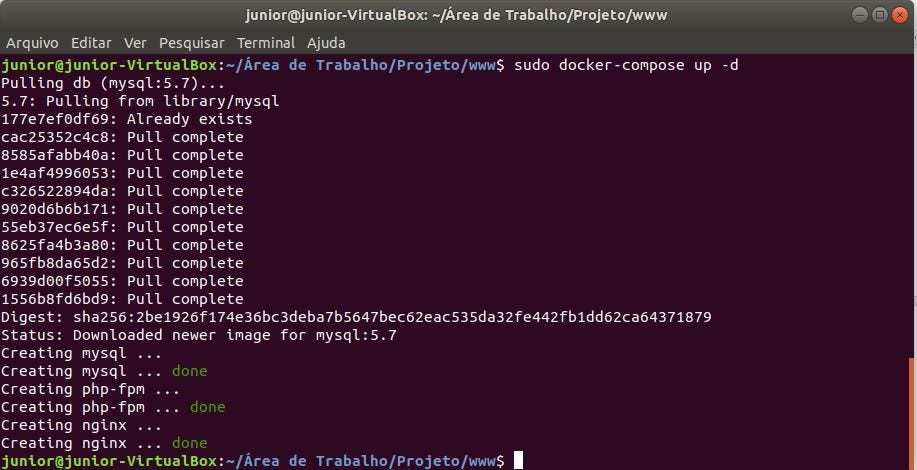 Como Criar Containers Com Php Mysql E Nginx Utilizando O Docker