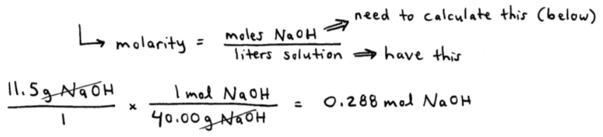 Calculate Molarity With Grams
